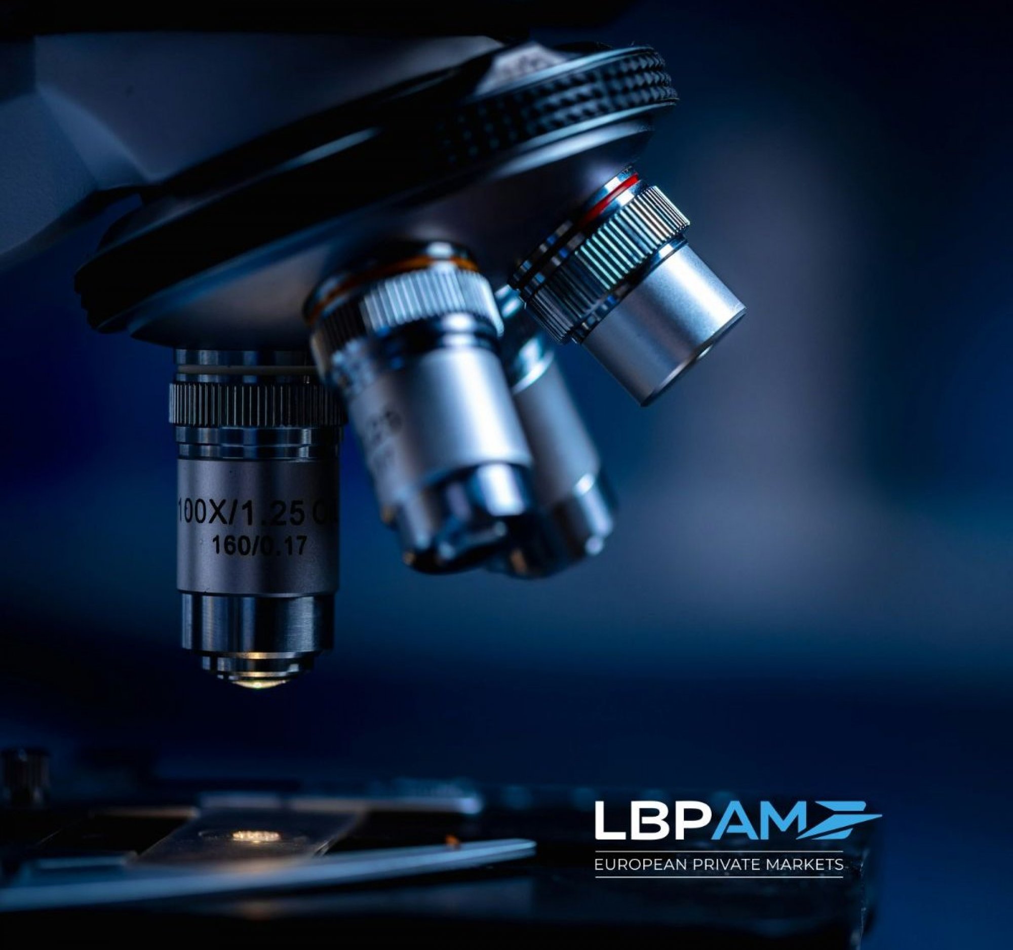 LBP AM European Private Markets